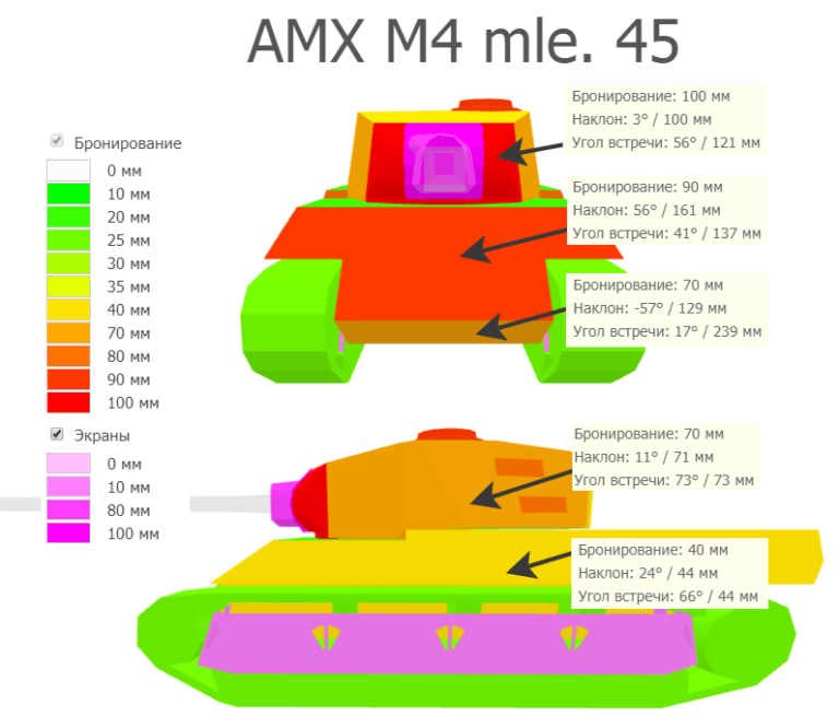 Review of AMX M4 45 - heavy French tank level 7 [how to play, equipment ...