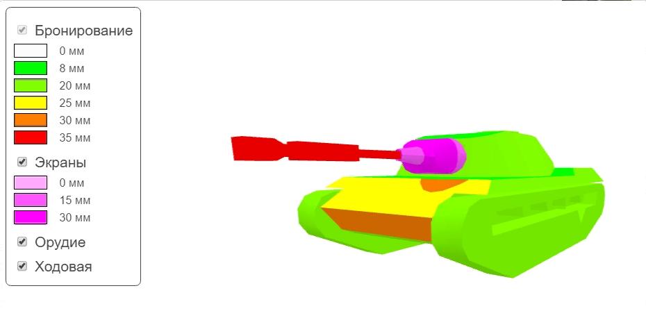 Review of SPÄHPANZER RU 251 - German light tank tier 9 WOT [TTX, guide ...