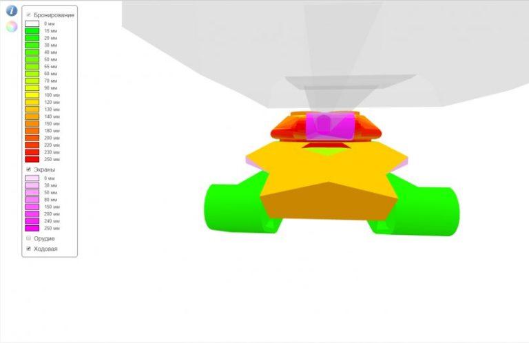 Object 252U Defender：《坦克世界》中的 Tier 8 重型坦克评测