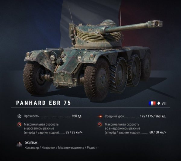 Panhard EBR 75 FL 10: Tier 8 WOT wheeled premium LT review