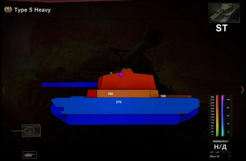 Type 5 Heavy Tier 10 Japanese Heavy Tank Overview World of Tanks