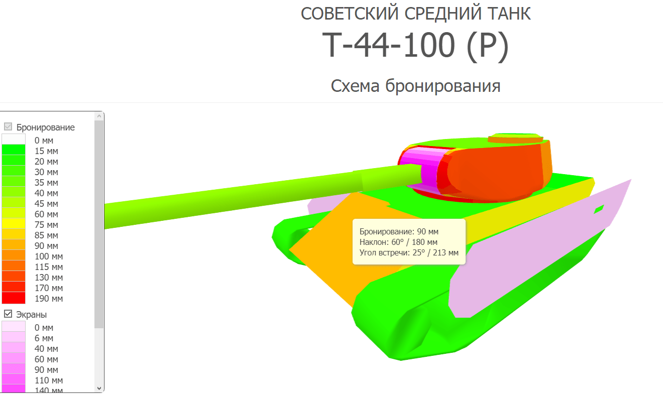 Overview of the T-44-100 (P) Soviet Tier 8 premium tank in World of Tanks