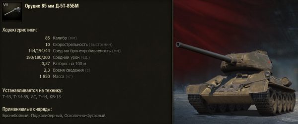 The best tier 6 tanks in World of Tanks