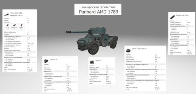 Преглед на Panhard AMD 178B - френски лек танк от ниво 6 в WoT