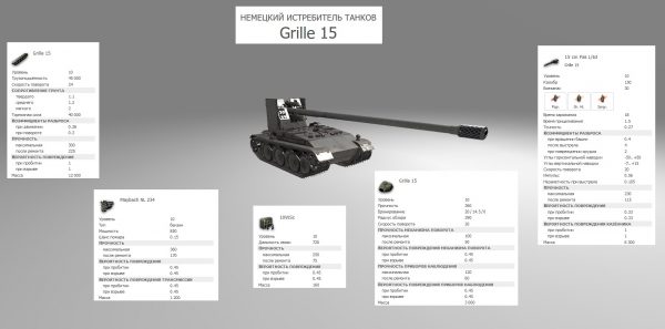 รีวิวของ Grille 15 — ยานพิฆาตรถถังเทียร์ 10 ของเยอรมันใน World of Tanks
