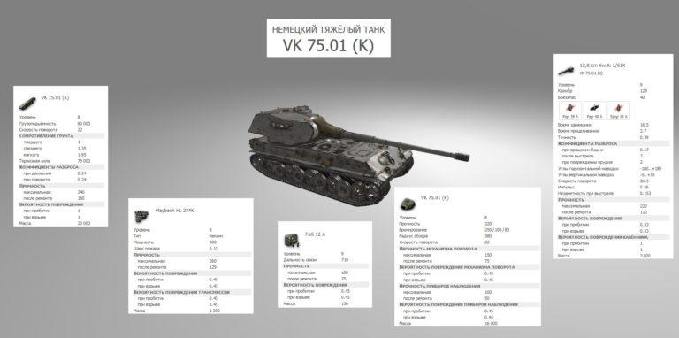 Обзор VK 75.01 (K) — немецкого тяжелого танка 8 уровня в World of Tanks