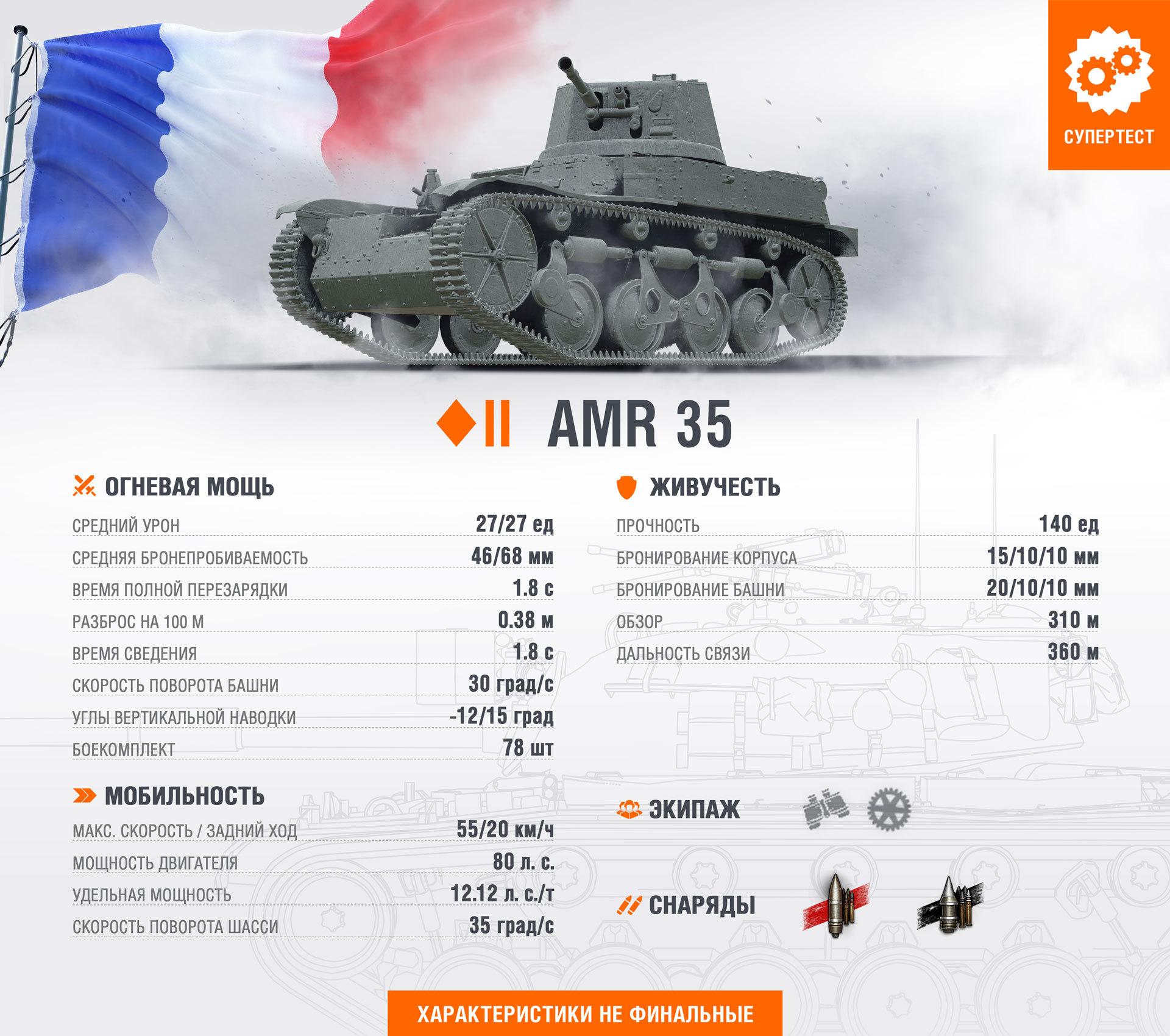 AMR 35 review - French light premium tank tier 2 WOT