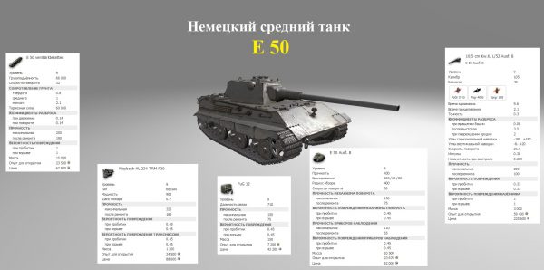 Descripción general del E 50 Ausf. M. ¿Merece la pena descargarlo ...