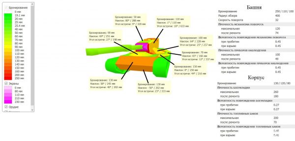 Concept 1B review — reward tank for Ranked Battles