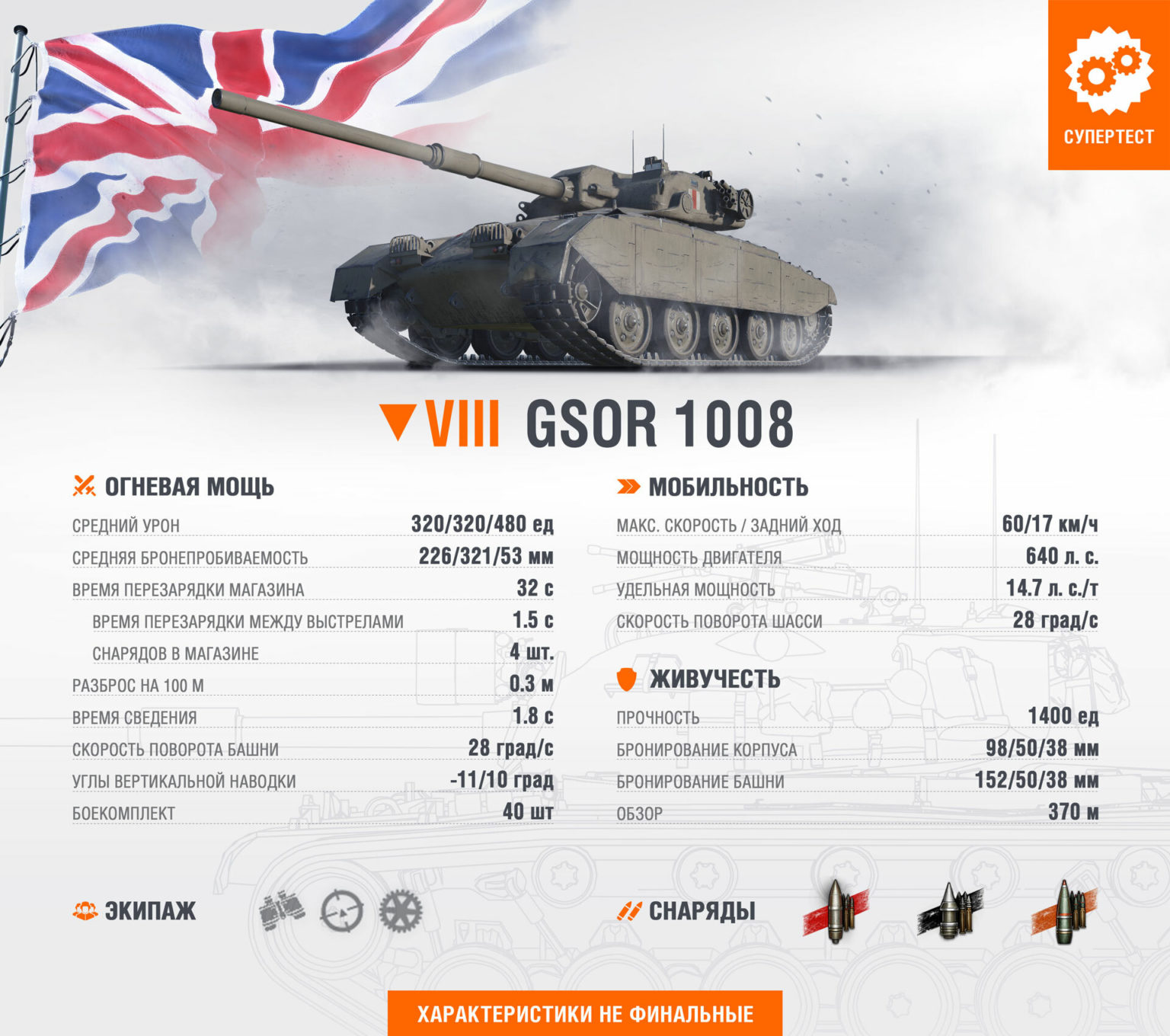 GSOR 1008 — первая прем ПТ-САУ с барабаном в WoT