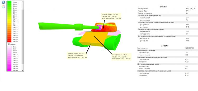 Guide for 122 TM in WoT: overview, equipment and perks