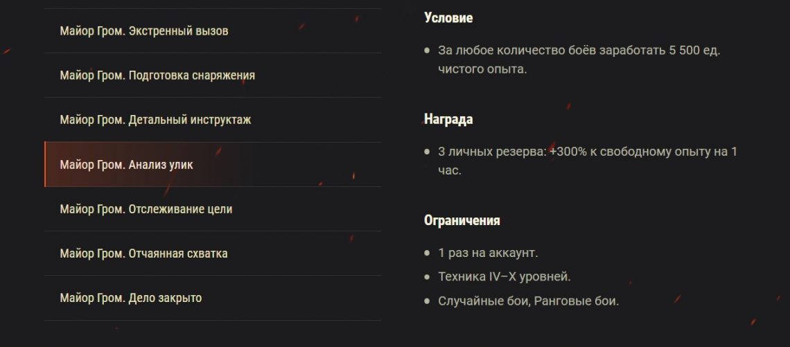 World of Tanks: bonus codes for October 2023 [Wargaming promotional codes]