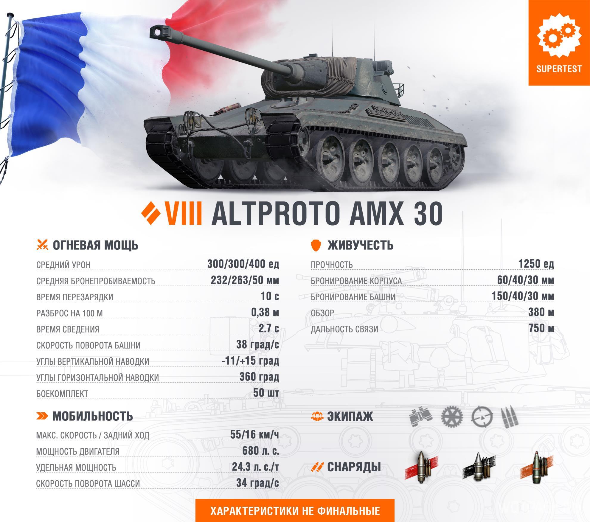 Обзор AltProto AMX 30 в World of Tanks – французский прем СТ 8 уровня