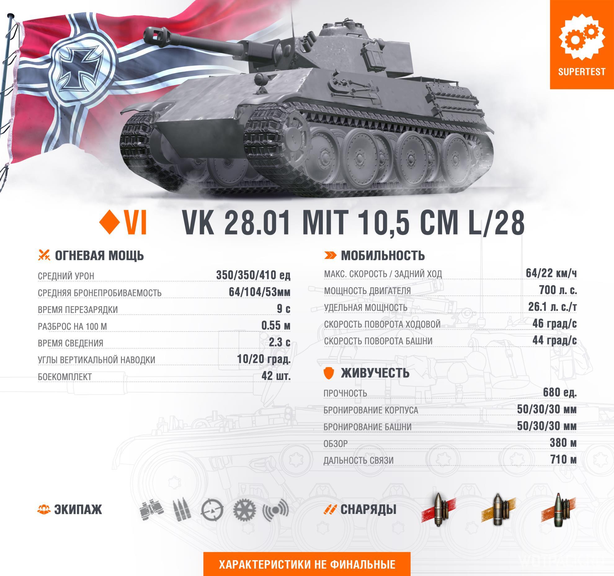 ТТХ VK 28.01 mit 10,5 cm L28