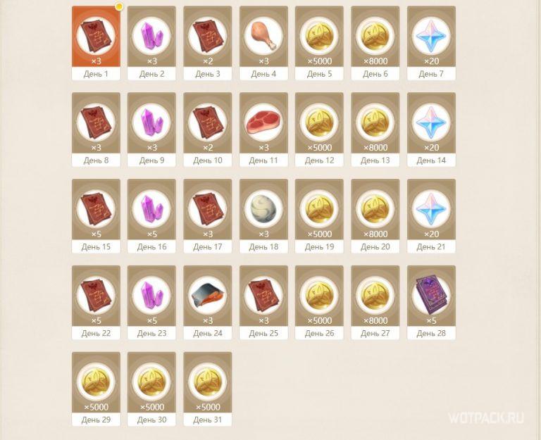 Primogem in Genshin Impact - how to get (all farming methods)