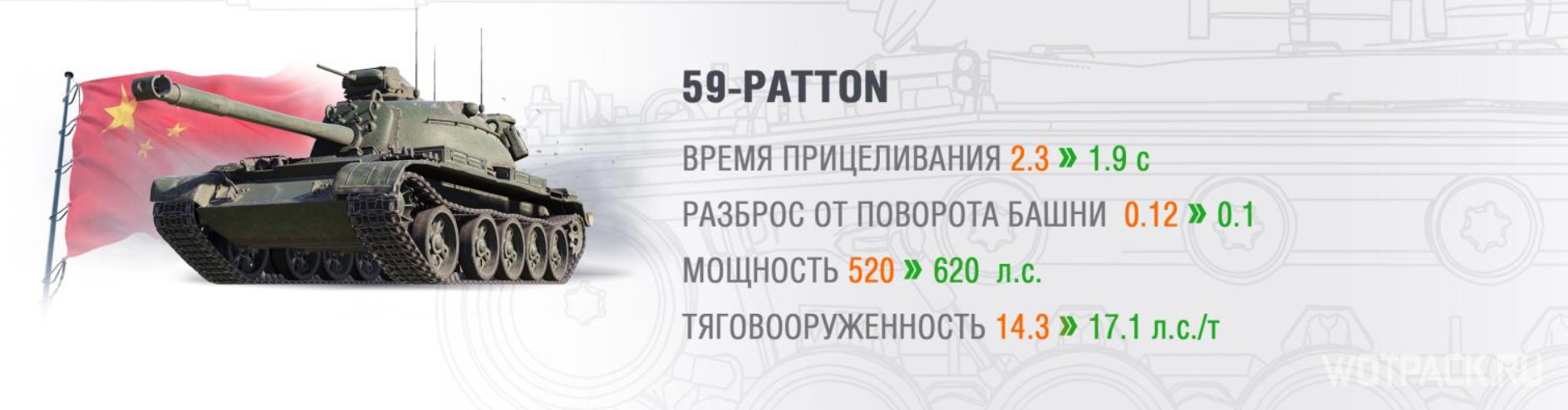 4 medium premium tanks will be upgraded in WoT in May