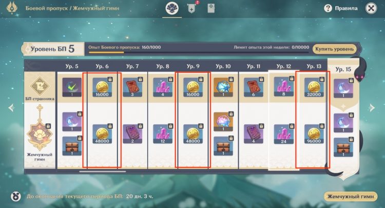 Mora in Genshin Impact - how to farm? All ways to earn money [guide]