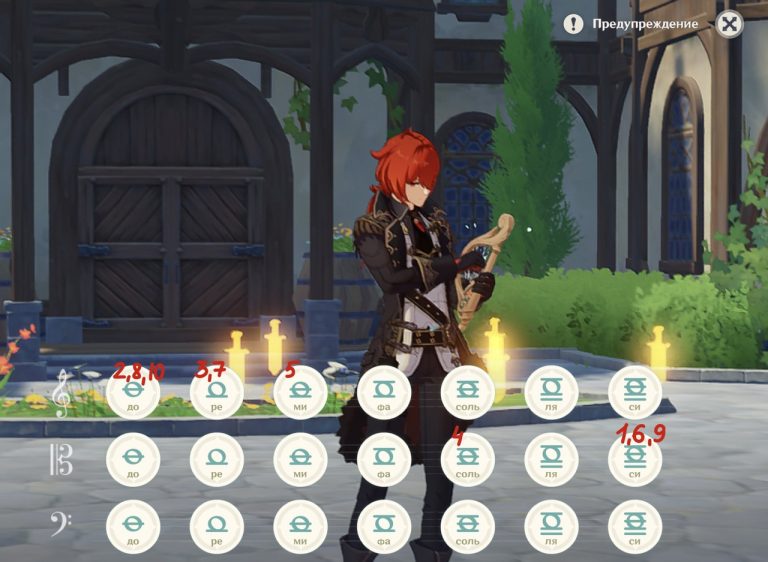 Sheet music and songs in Genshin Impact on the Lyre of the Winds [for ...