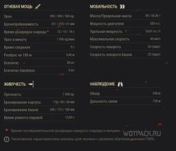 Overview of the IS-3A Sapsan in World of Tanks - is it worth buying?