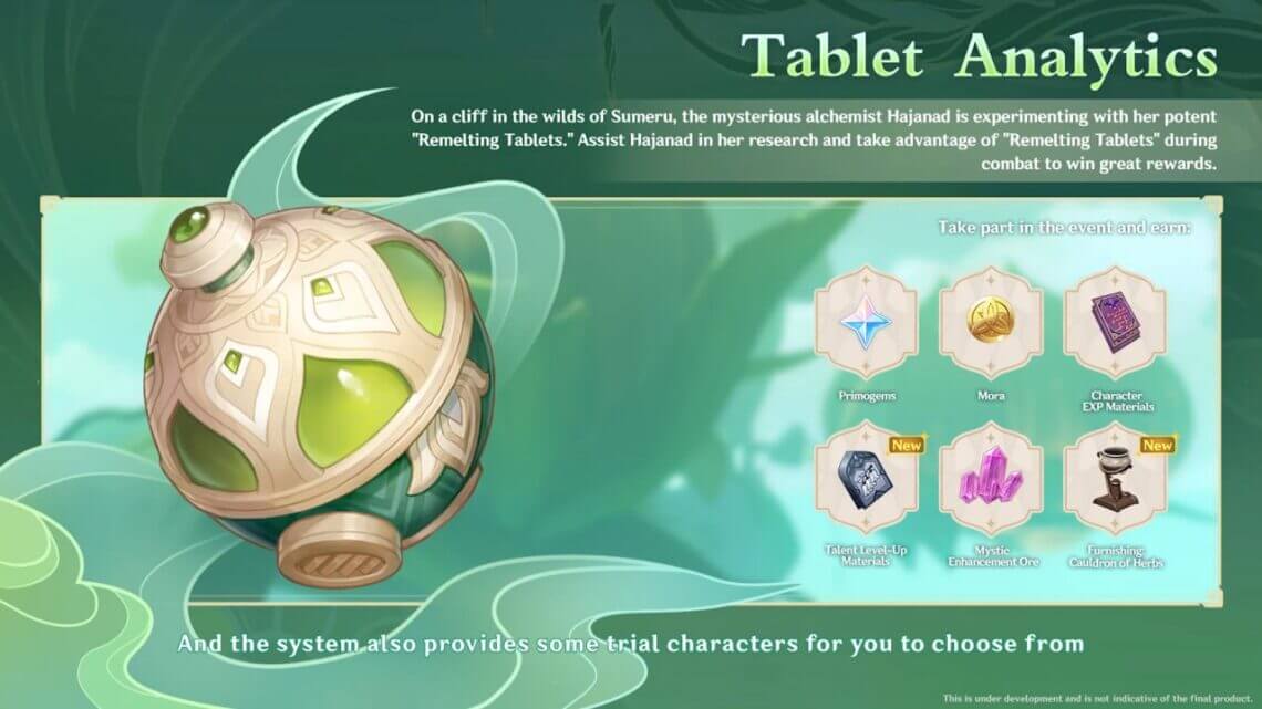 Genshin Impact: расписание событий 2022