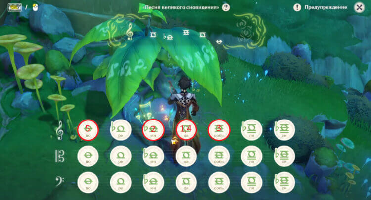 Give Flowers in Genshin Impact: How to Start and Get a Varuna-gata ...