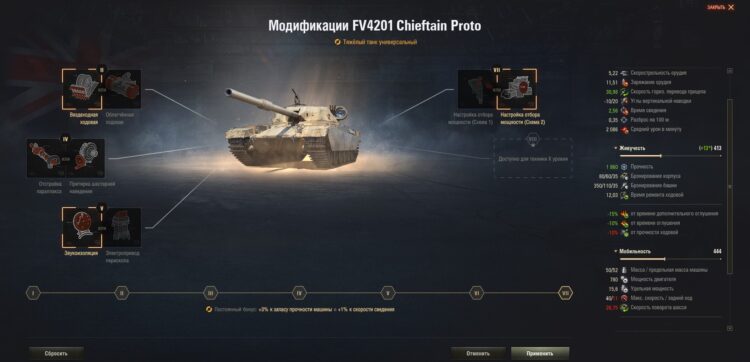 FV4201 Chieftain Proto в World of Tanks: оборудование, броня, перки ...