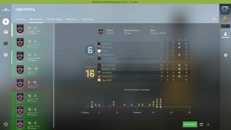 Todos los rangos en CS:GO: cómo aumentar los rangos en CS:GO [guía]