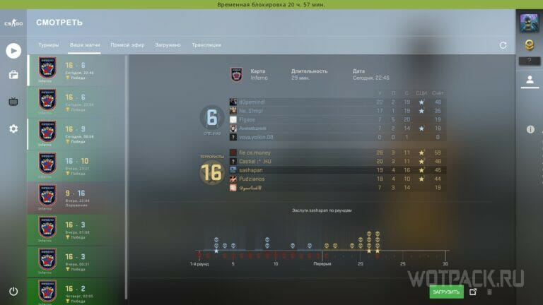 Todos los rangos en CS:GO: cómo aumentar los rangos en CS:GO [guía]