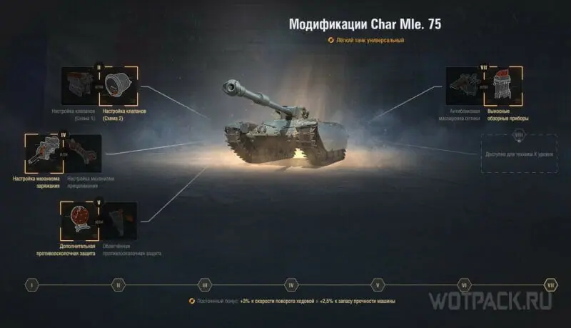 Обзор Char Mle. 75 в Мире танков: гайд по оборудованию и как играть