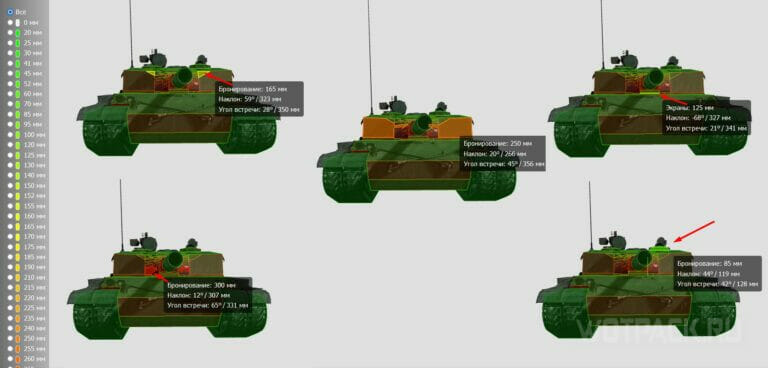 Review of BZ-176 in World of Tanks: equipment and guide and how to play