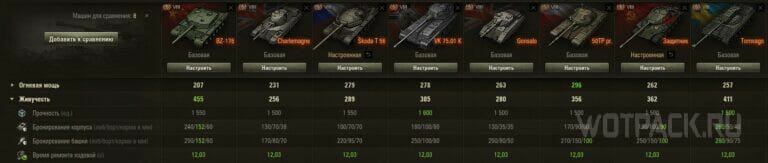 Review of BZ-176 in World of Tanks: equipment and guide and how to play