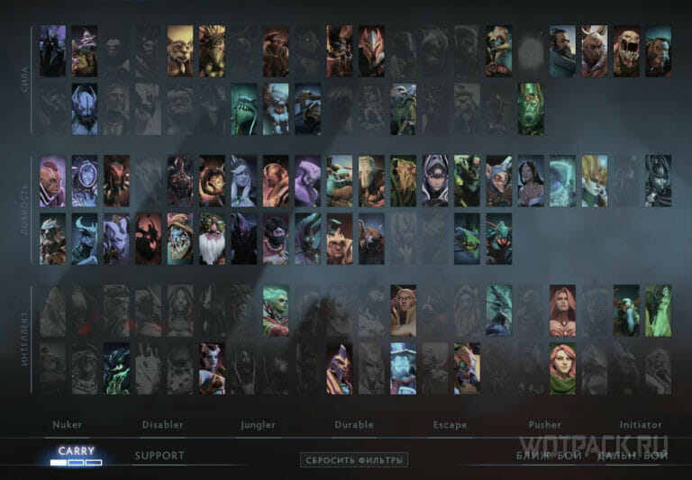 Ranks and MMR in Dota 2: how to look and increase in 2024