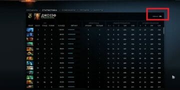 Ranks and MMR in Dota 2: how to look and increase in 2025