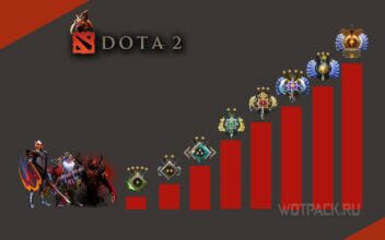 Ranks and MMR in Dota 2: how to look and increase in 2025
