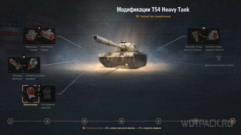 Обзор T54 Heavy Tank в Мире танков: оборудование и полевая модернизация