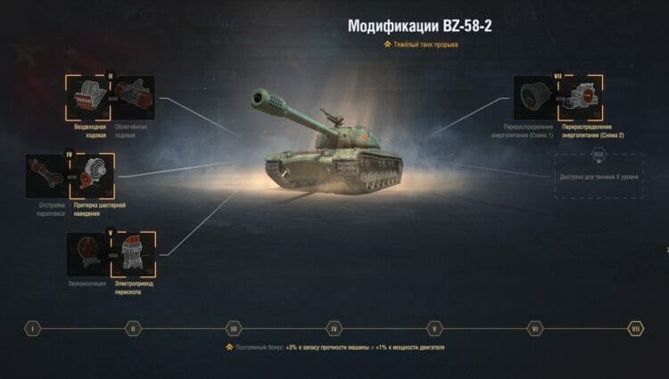 BZ-58-2 в Мире танков: оборудование и полевая модернизация [гайд]