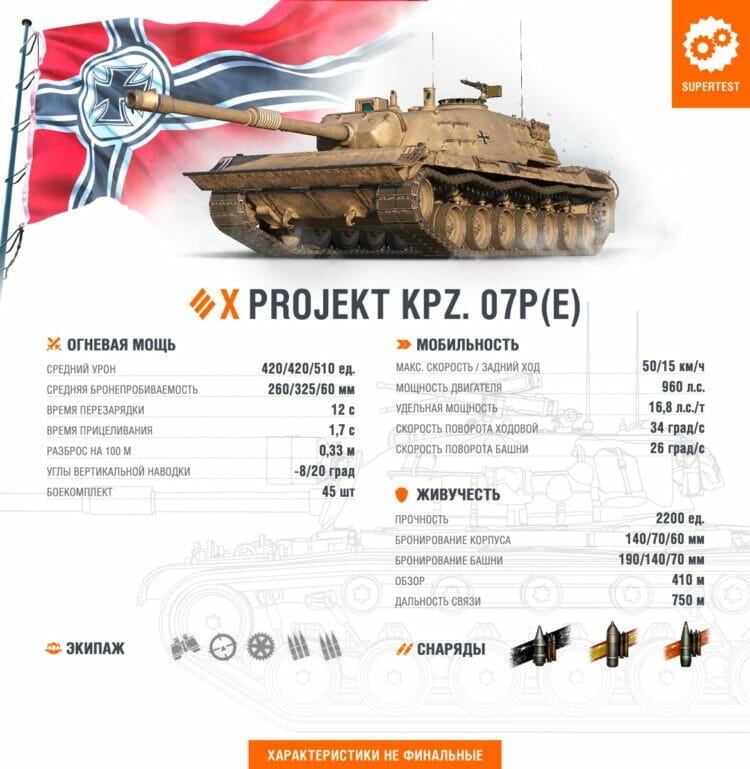 Kampfpanzer 07 P(E) in World of Tanks: New German Tier 10 Heavy Tank