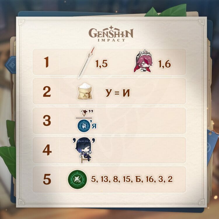 Puzzle Contest in Genshin Impact: Correct Answers