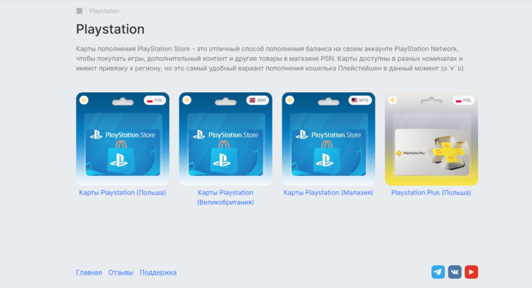Как пополнить PS Store и купить подписку PS Plus в России в 2024 году