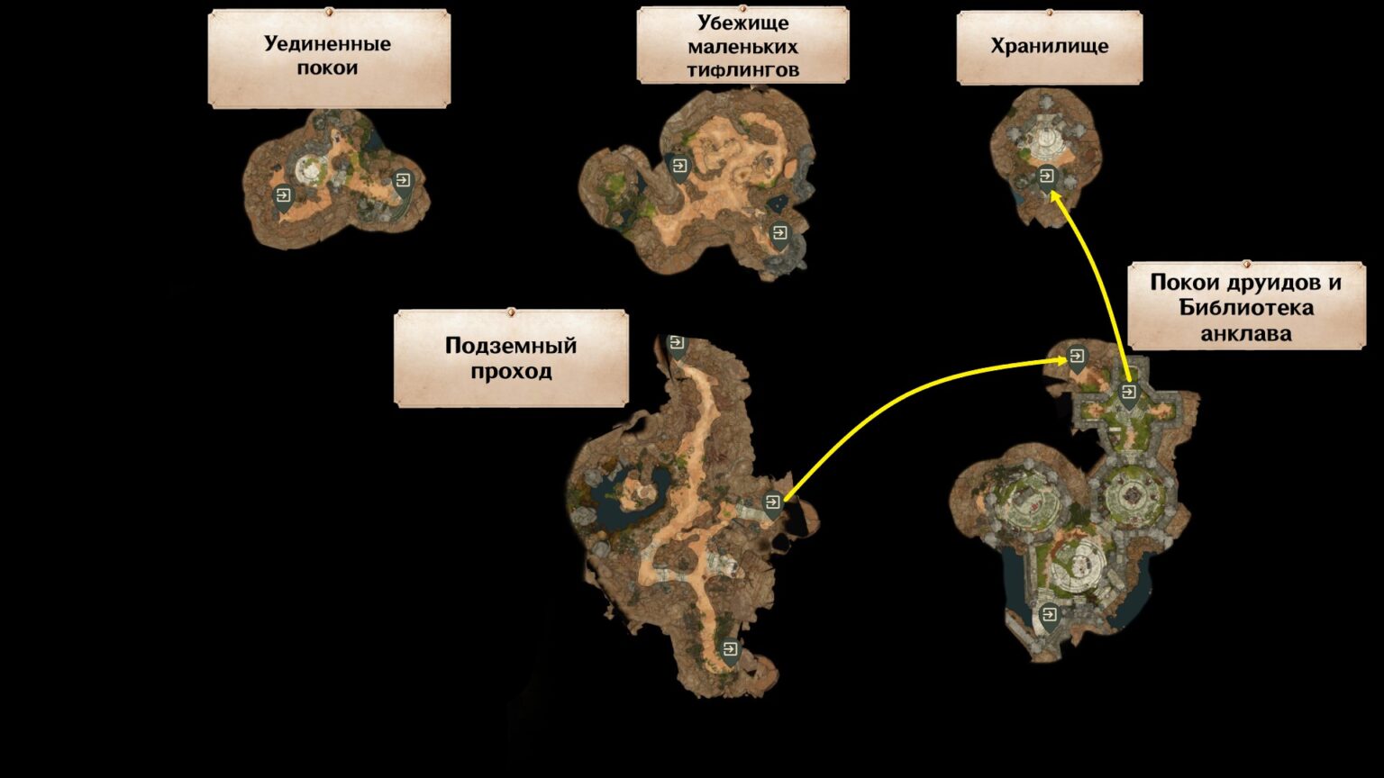 Emerald Grove in Baldur's Gate 3: all quests and characters