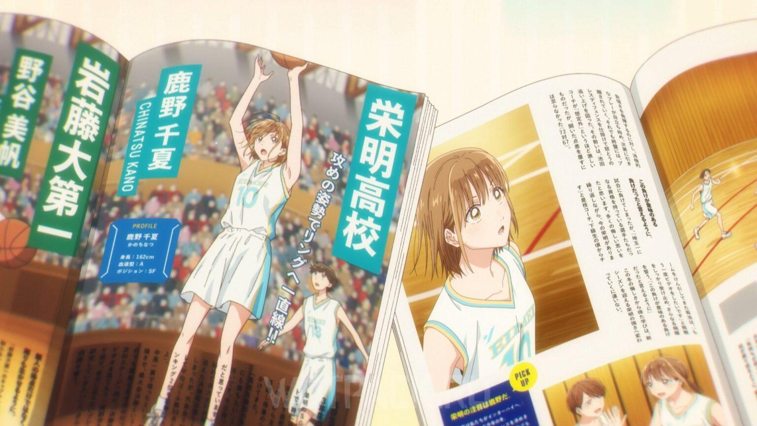 All characters of the Blue Box: names, height and age