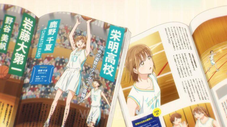 All characters of the Blue Box: names, height and age