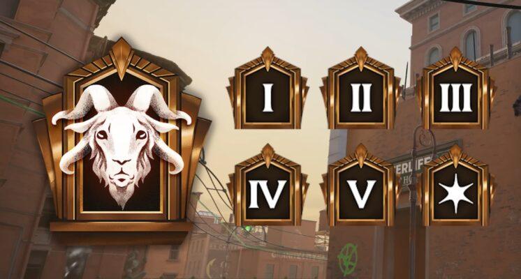 Deadlock Rating: All Ranks - Table, How to View Yours