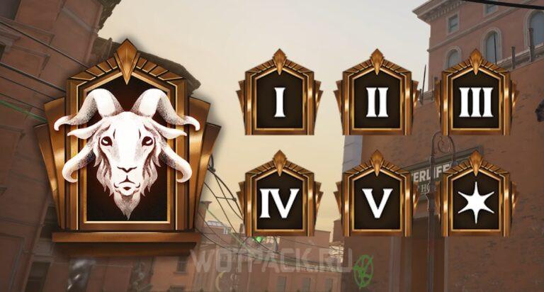 Deadlock Rating: All Ranks - Table, How to View Yours