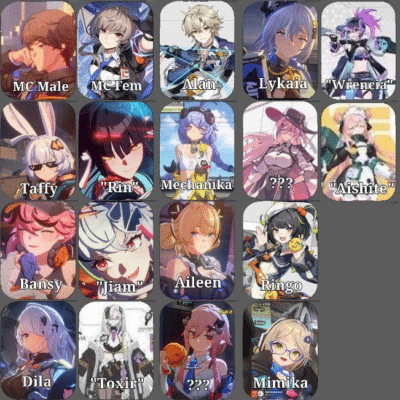 Ananta: release date, system requirements and gameplay