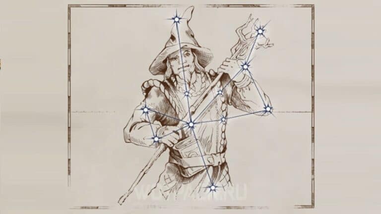 Best Birth Sign in The Elder Scrolls IV Oblivion Remastered: Which ...