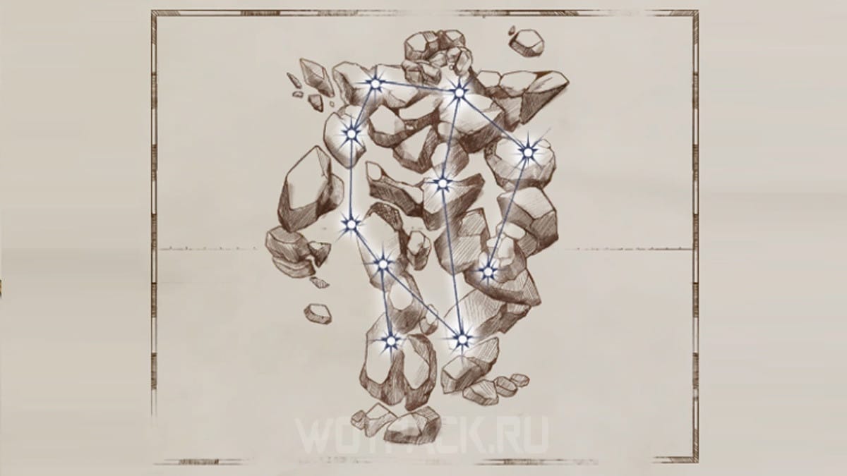 Best Birth Sign in The Elder Scrolls IV Oblivion Remastered: Which ...