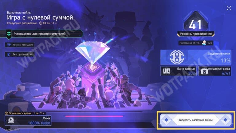 Currency Wars in HSR: Squads and a Guide to Beating the Zero-Sum Game